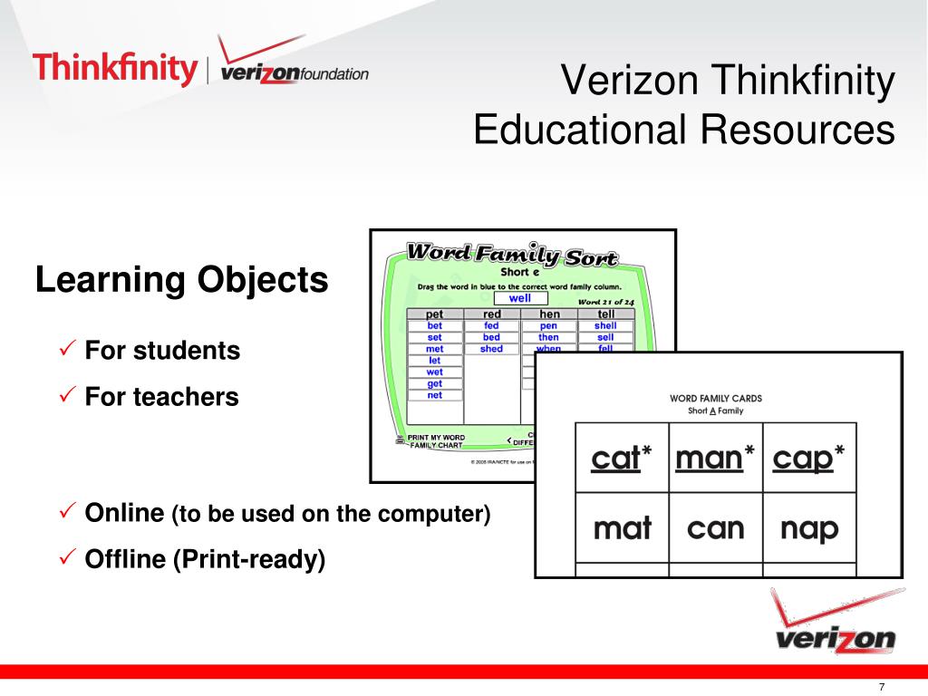 PPT - What is Verizon Thinkfinity? Catherine Giddens South Carolina ...