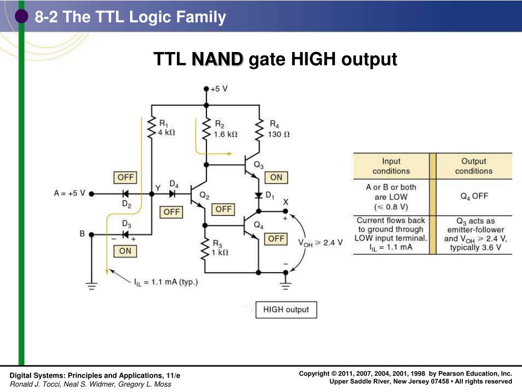 Ttl nand gate with totem pole output - militaryvamet Ttl nand gate with totem pole output - militaryvamet