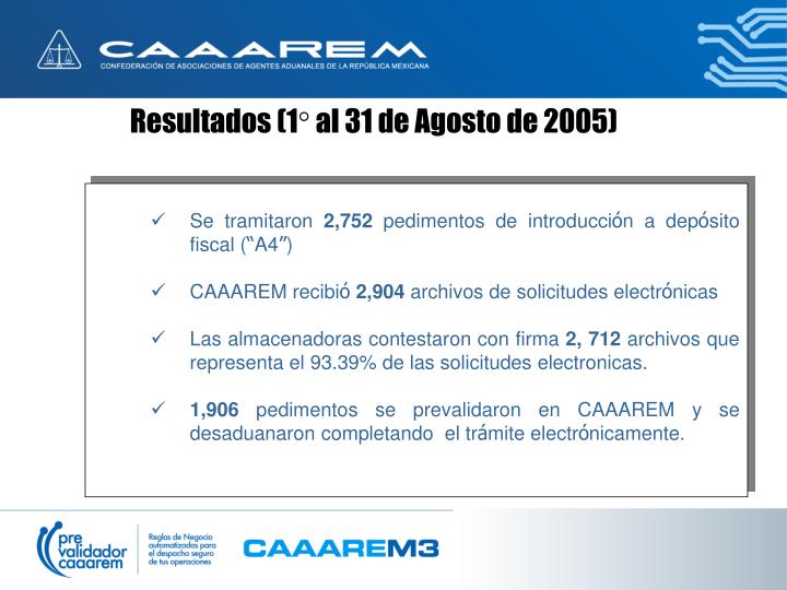PPT - CARTAS CUPO PowerPoint Presentation - ID:6431638