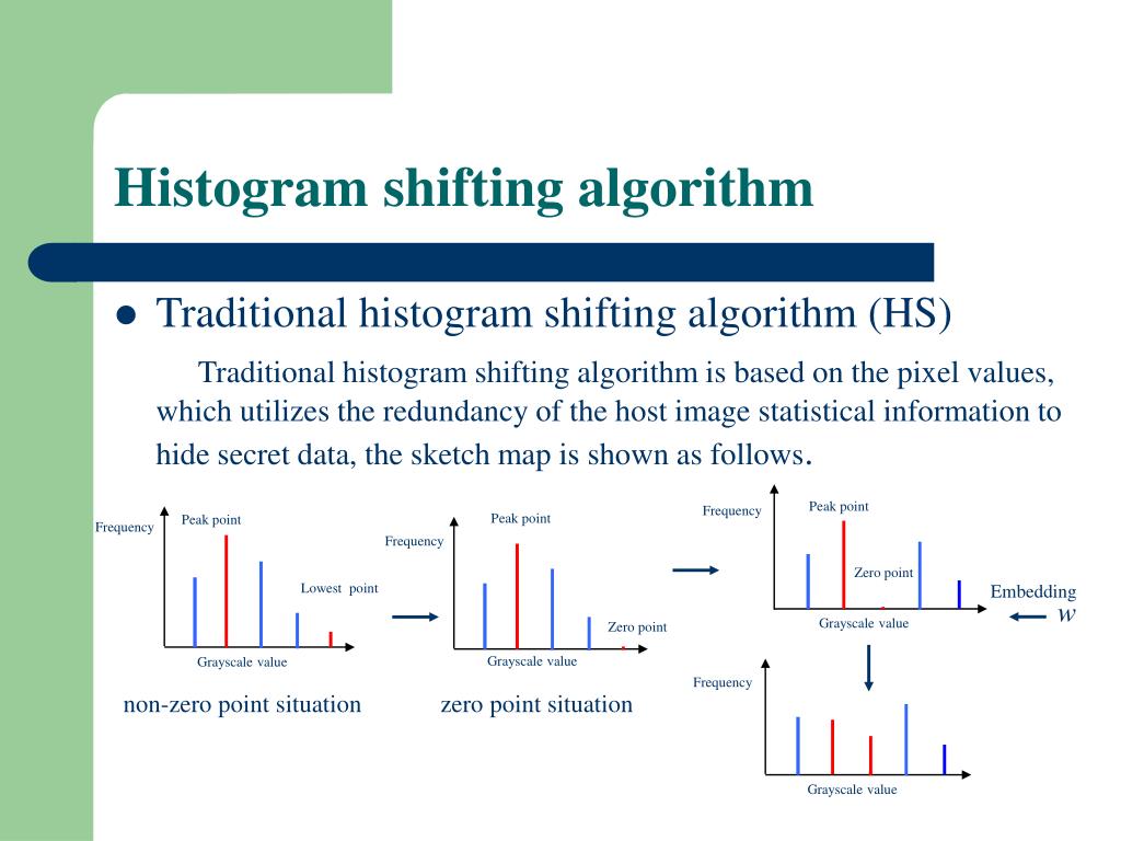 Ppt A High Performance Multi Layer Reversible Data Hiding Scheme Using Two Step Embedding