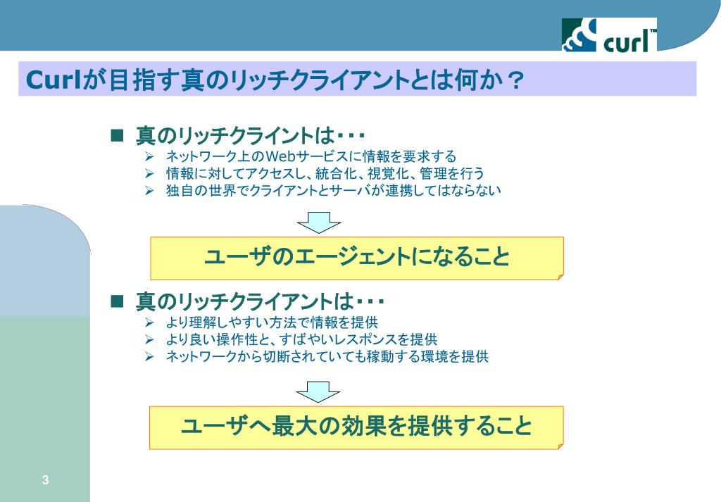 Ppt 真のリッチクライアントとは? Powerpoint Presentation Id6433004