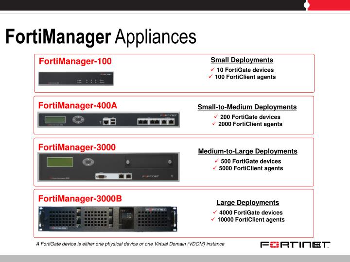 PPT - FortiManager PowerPoint Presentation - ID:6433390