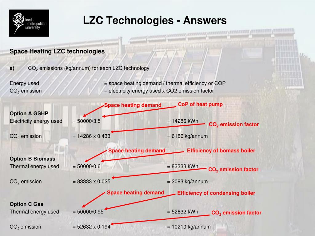 PPT - Low Carbon Buildings and Sustainability PowerPoint Presentation ...