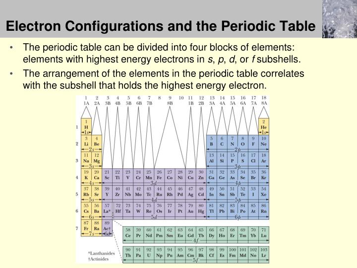PPT - Lecture 08 (Chapter 8) The Periodic Table: Structure and Trends ...