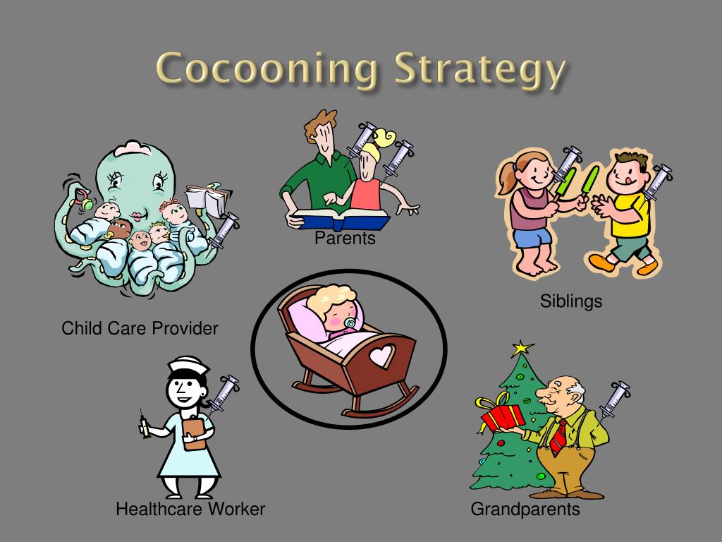 PPT - Cocooning Messages for the Practicing Pediatrician Laura Sally ...