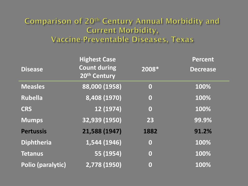 PPT - Cocooning Messages for the Practicing Pediatrician Laura Sally ...
