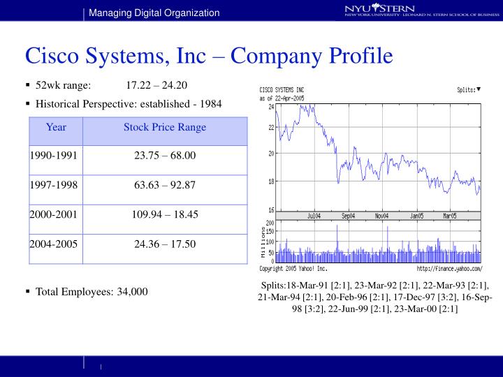 PPT - Case Study: DELL & Cisco Team 6 04/25/05 PowerPoint Presentation ...