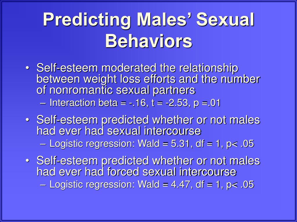 Ppt The Association Between Body Image Self Esteem And Dating