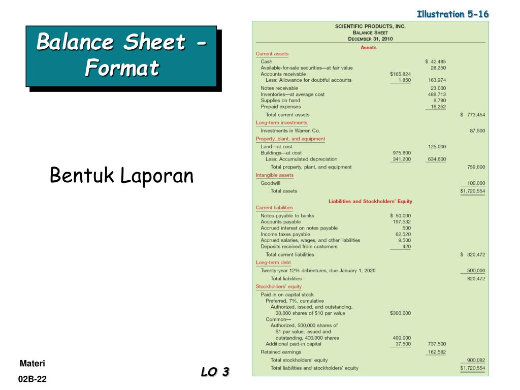 PPT - Laporan Posisi Keuangan DAN LAPORAN ARUS KAS PowerPoint ...