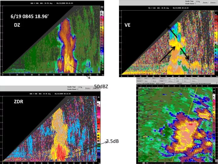 PPT - ZDR PowerPoint Presentation, free download - ID:6440269