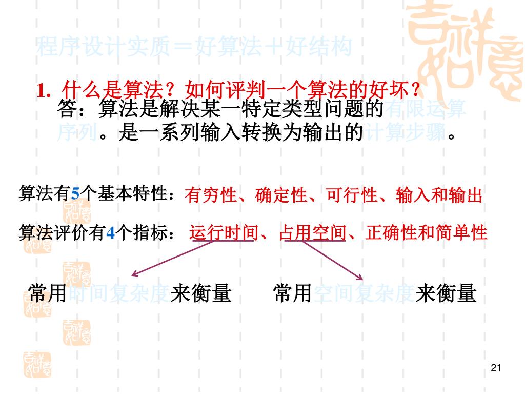 Ppt 数据结构与算法 Data Structure Algorithms 烟台南山学院信息科技学院 数据结构与算法教学组 Powerpoint Presentation Id6443283