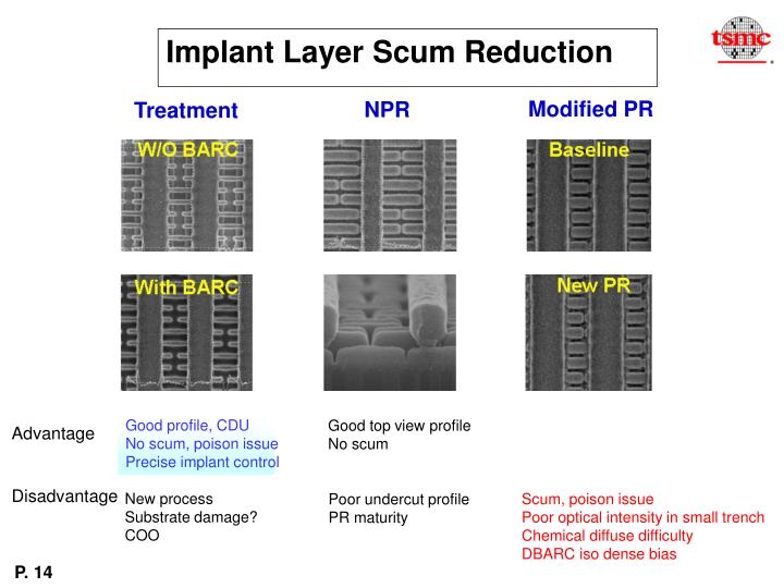 PPT - Process stability control for immersion lithography PowerPoint ...