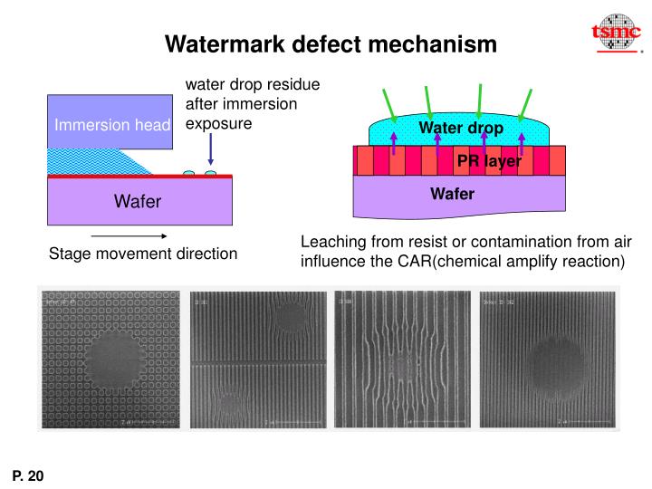 PPT - Process stability control for immersion lithography PowerPoint ...