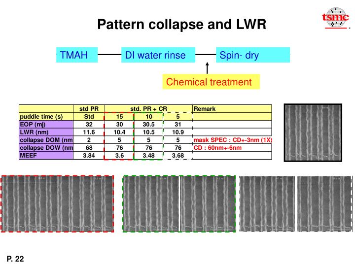 PPT - Process stability control for immersion lithography PowerPoint ...
