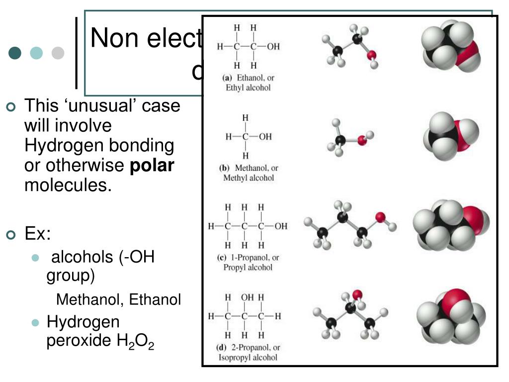 PPT - Principles of Solubility Nature of the solute and solvent ...