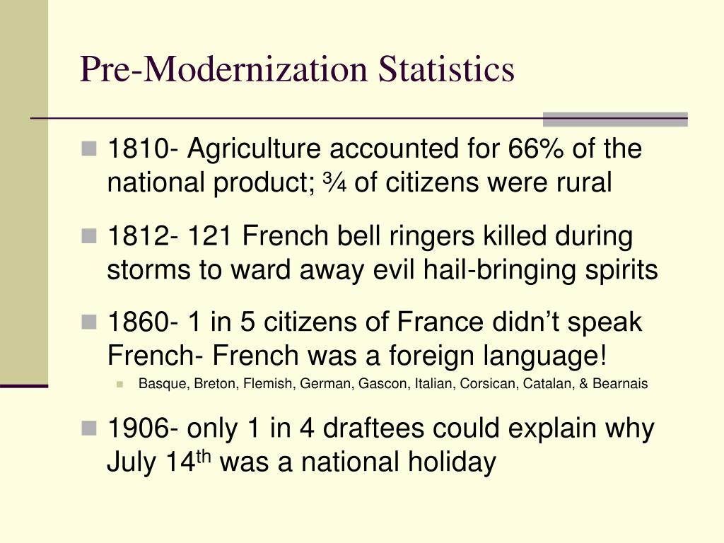 PPT - Peasants into Frenchmen The Modernization of Rural France, 1870 ...