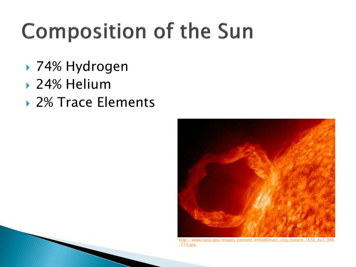 PPT - How the Sun Shines PowerPoint Presentation - ID:6445057