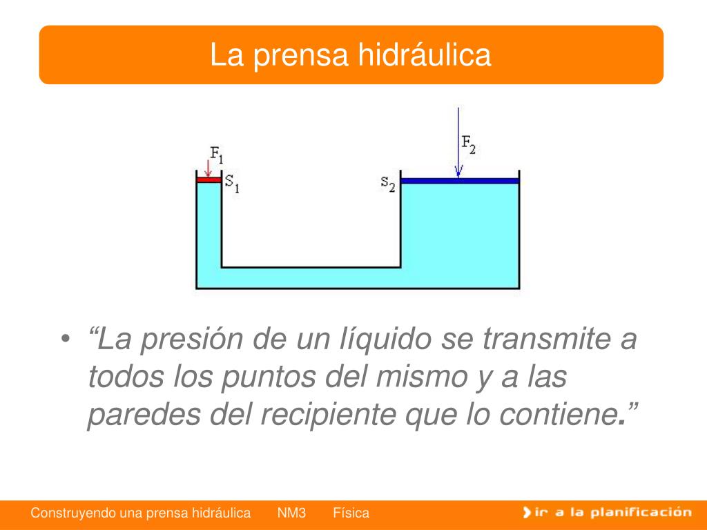 PPT - Construyendo una prensa hidráulica PowerPoint Presentation, free ...
