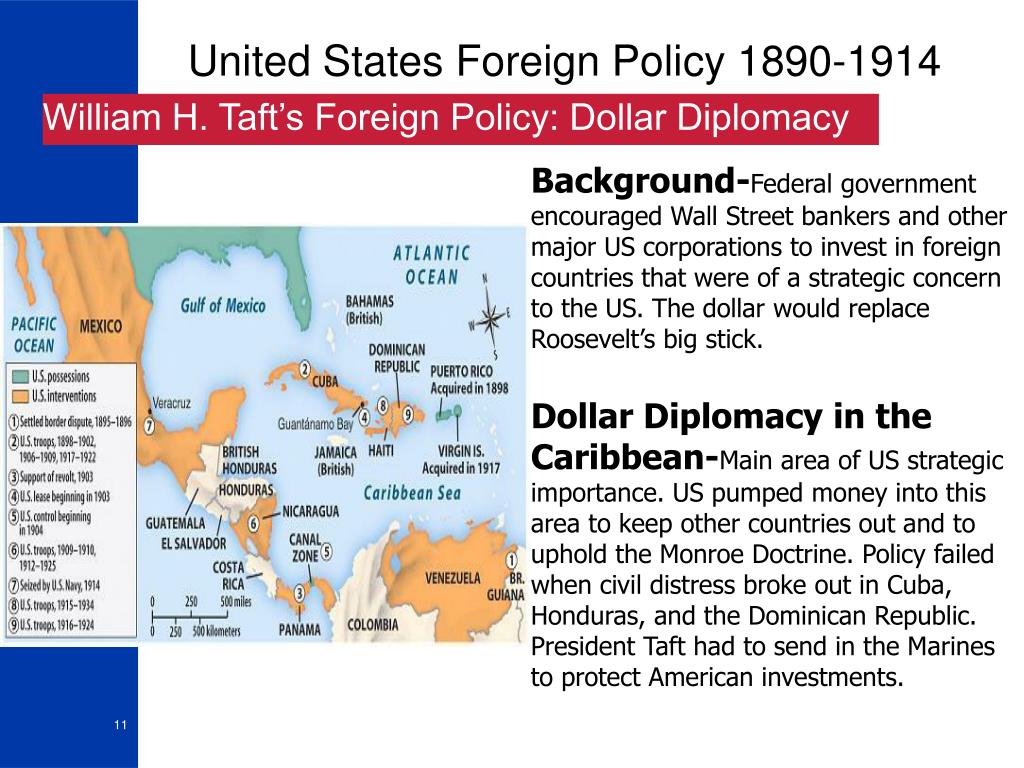 PPT - Becoming World Power 1890-1914 PowerPoint Presentation, free ...