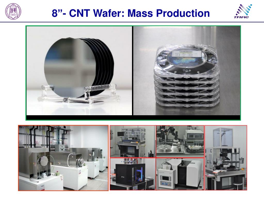PPT - Super-aligned carbon nanotube film and its application in touch ...