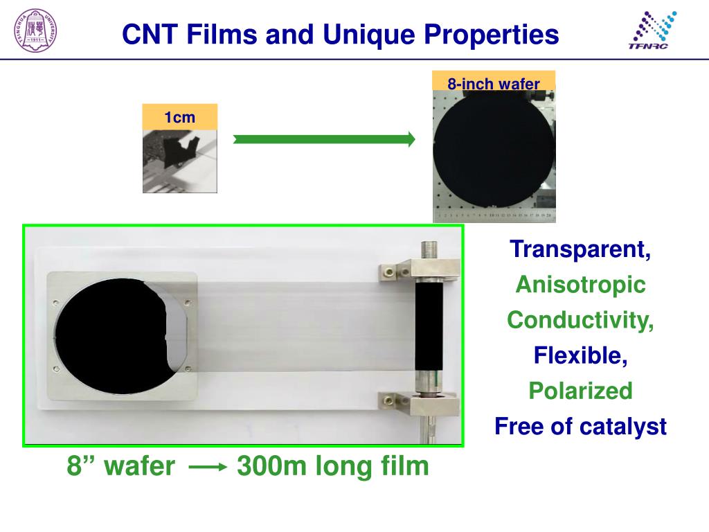 PPT - Super-aligned carbon nanotube film and its application in touch ...