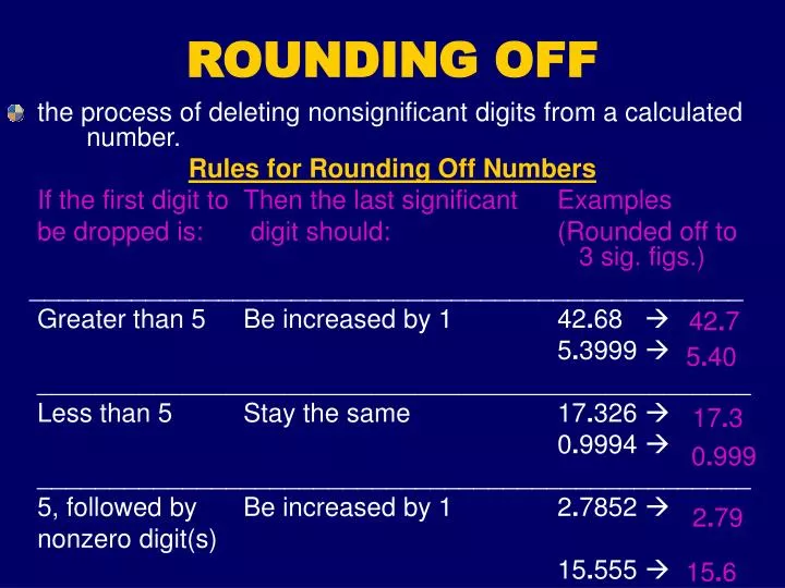 PPT - ROUNDING OFF PowerPoint Presentation, free download - ID:6448606