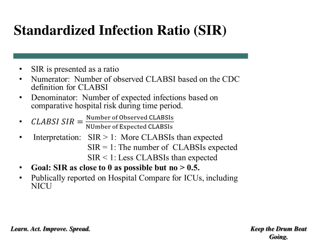 PPT - NICU CLABSI Affinity Group Meeting September 12, 2012 PowerPoint ...