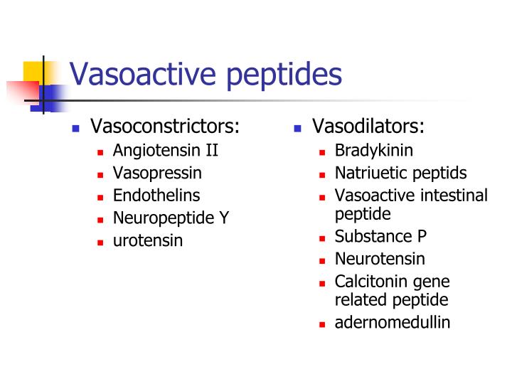 PPT - Vasoactive peptides PowerPoint Presentation - ID:6452150