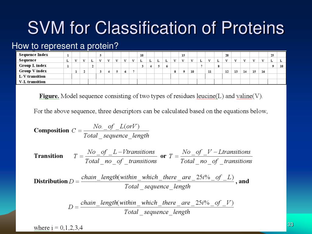 PPT - Classification of Drugs or Proteins by SVM PowerPoint Presentation - ID:6452519