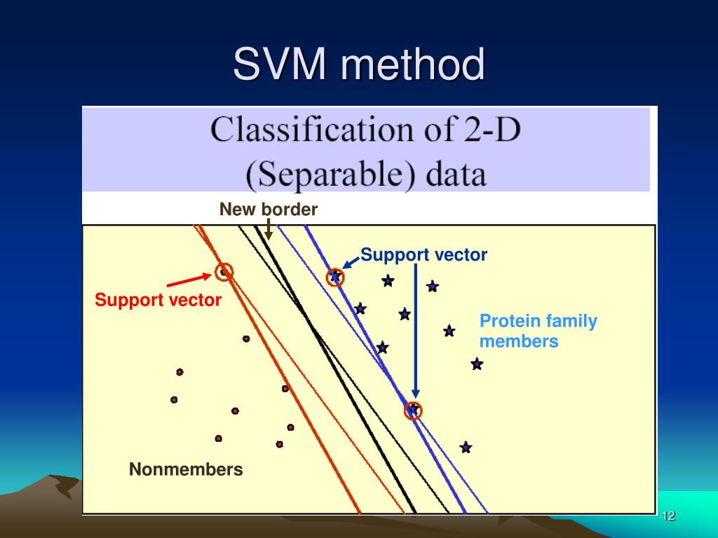 PPT - Classification of Drugs or Proteins by SVM PowerPoint Presentation - ID:6452519