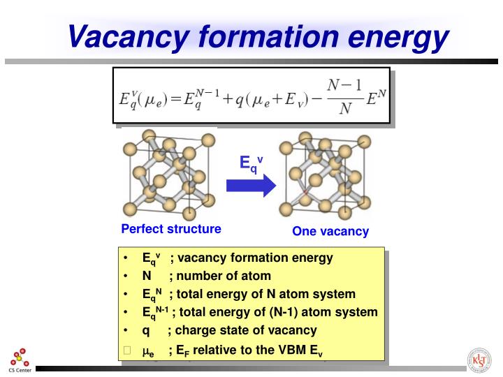 PPT - First-principles Investigations on Vacancy of Ge in Strained ...