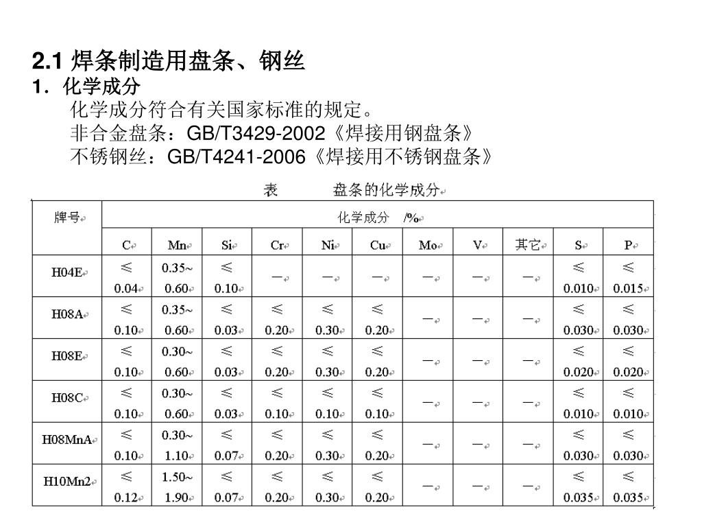 PPT - 焊接物理 (Welding Physics ) PowerPoint Presentation, free download ... PPT - 焊接物理 (Welding Physics ) PowerPoint Presentation, free download ...