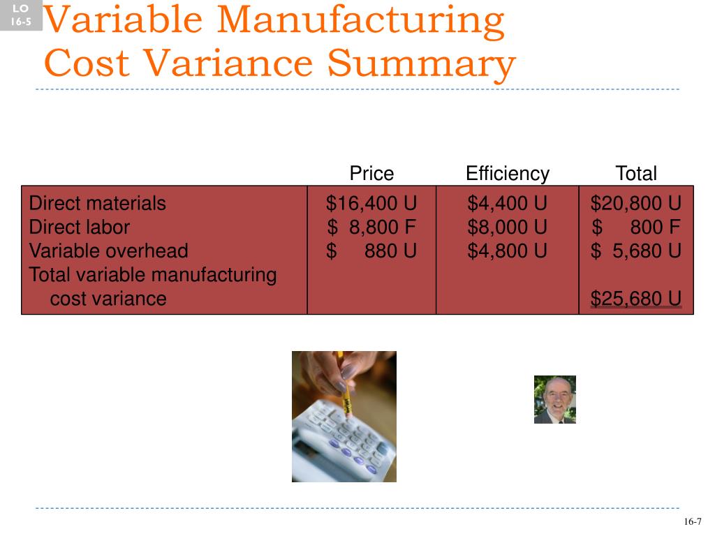 PPT Variable Cost Variance Analysis PowerPoint Presentation Free PPT Variable Cost Variance Analysis PowerPoint Presentation Free