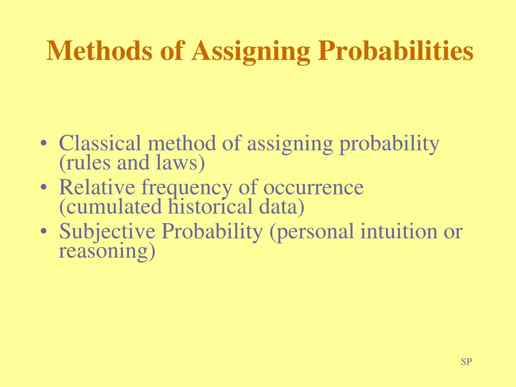 PPT - Understanding Probability: Methods, Types, and Applications in ...