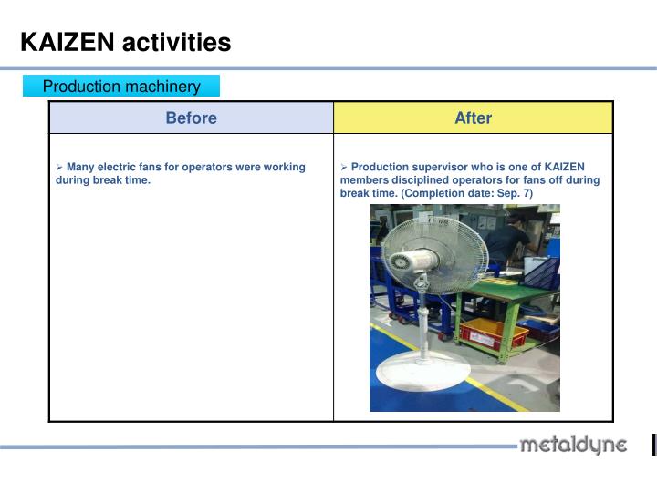PPT - 2012 Kaizen Challenge PowerPoint Presentation - ID:6457667