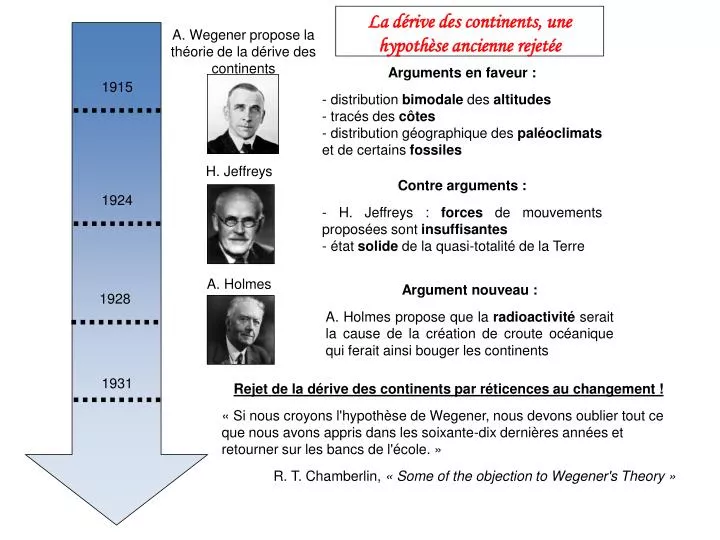 PPT - Arguments en faveur : - distribution bimodale des altitudes ... PPT - Arguments en faveur : - distribution bimodale des altitudes ...