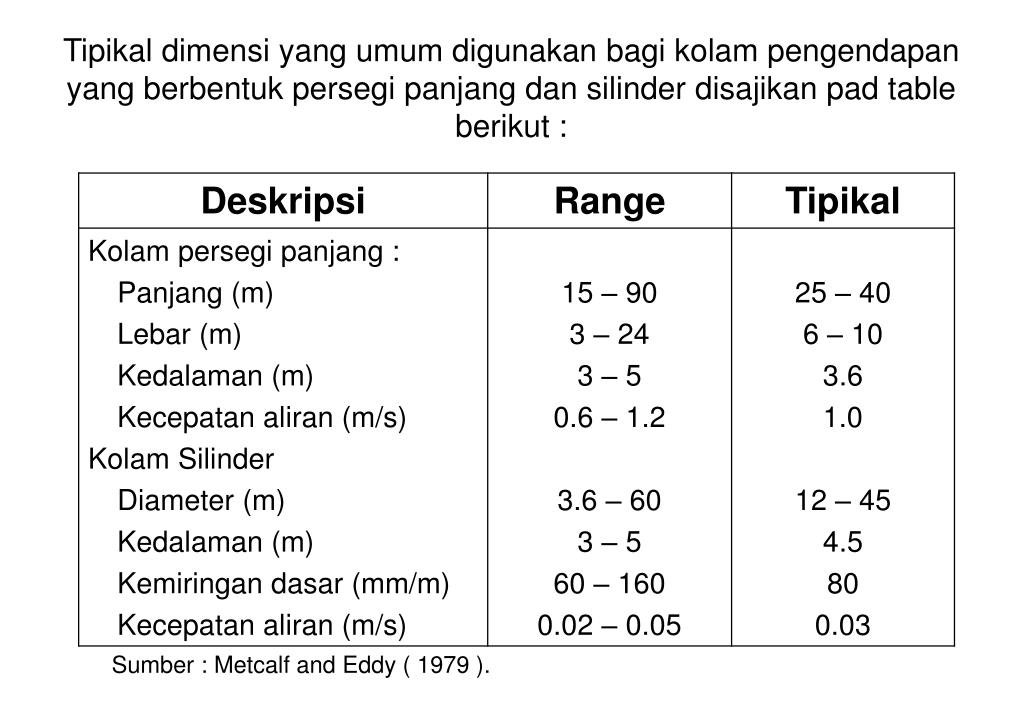 PPT - Bentuk-bentuk Kolam Pengendapan Pertama PowerPoint Presentation ...