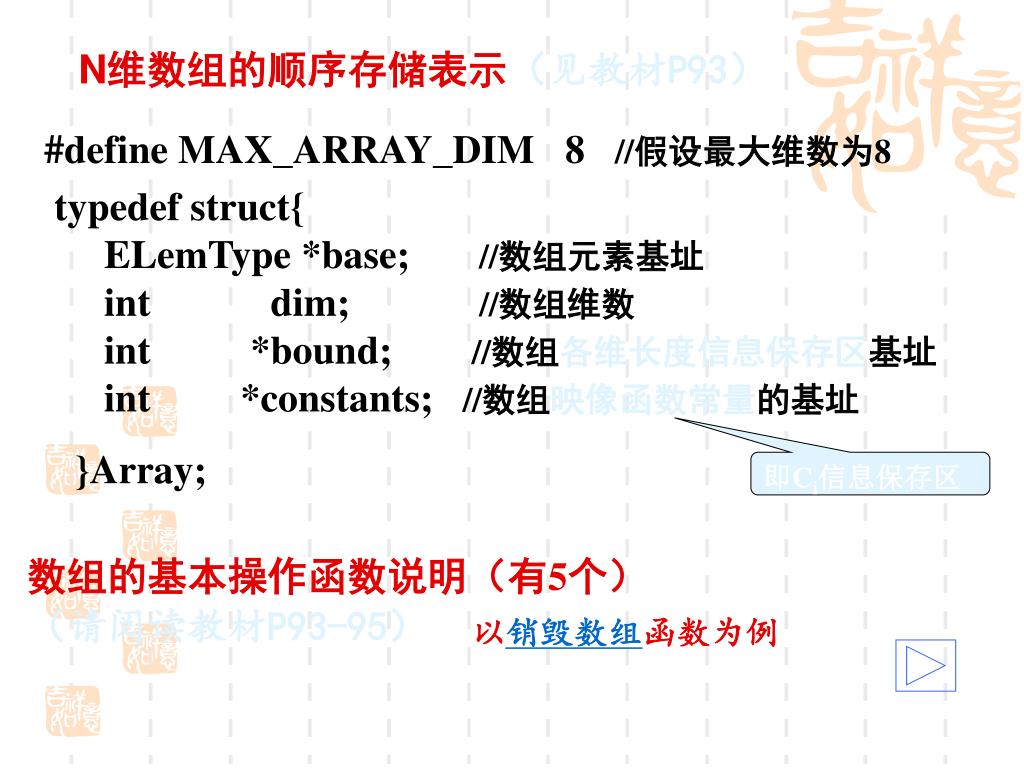 Ppt 数据结构与算法 Data Structure Algorithms 烟台南山学院信息科技学院 数据结构与算法教学组 Powerpoint Presentation Id6462376