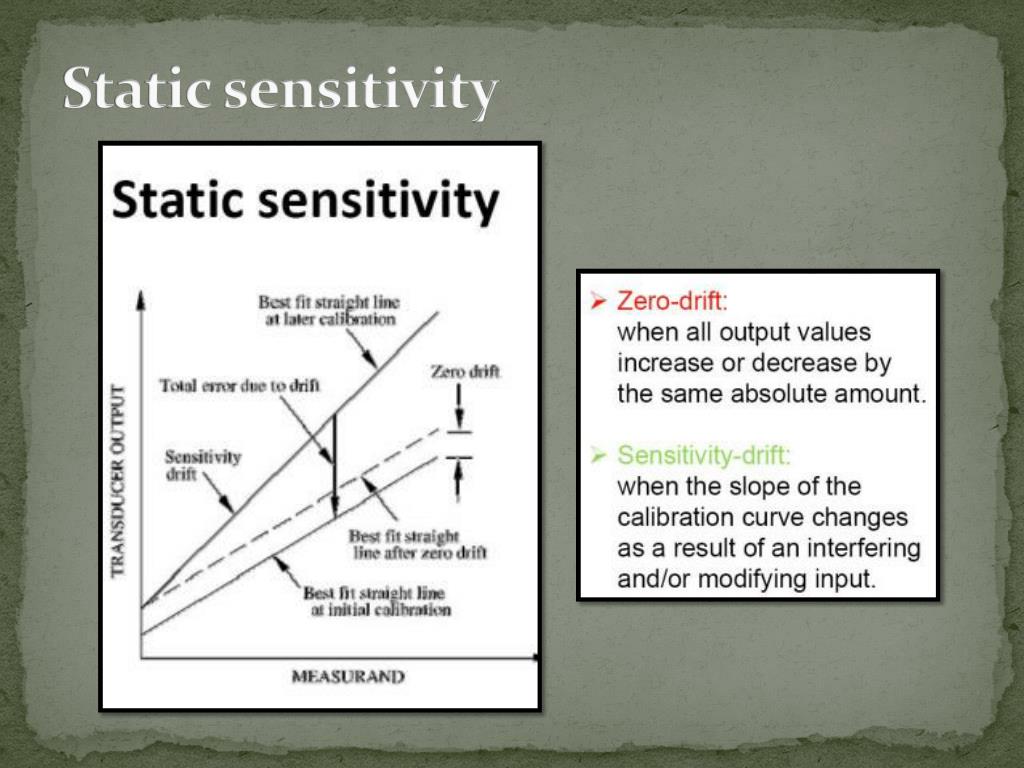 PPT - Biosensor in Medical Application PowerPoint Presentation, free ... PPT - Biosensor in Medical Application PowerPoint Presentation, free ...