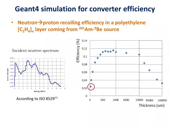 PPT - Geant4 simulation for converter efficiency PowerPoint ...