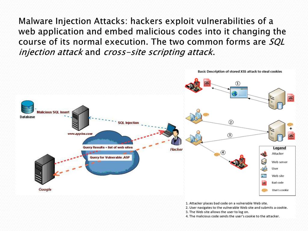 PPT - SECURITY THREATS ON CLOUD COMPUTING VULNERABILITIES PowerPoint ... PPT - SECURITY THREATS ON CLOUD COMPUTING VULNERABILITIES PowerPoint ...