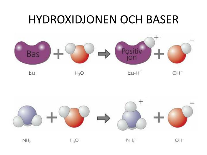 PPT - SYROR OCH BASER PowerPoint Presentation - ID:6467718