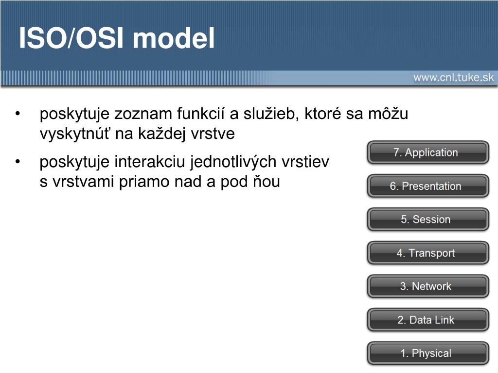 PPT - Komunikácia cez dátové siete PowerPoint Presentation, free ...