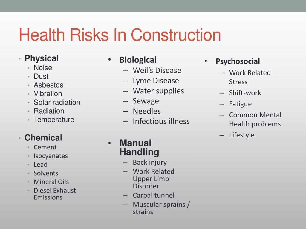 PPT - Health Surveillance in the Construction Industry- what are the ...