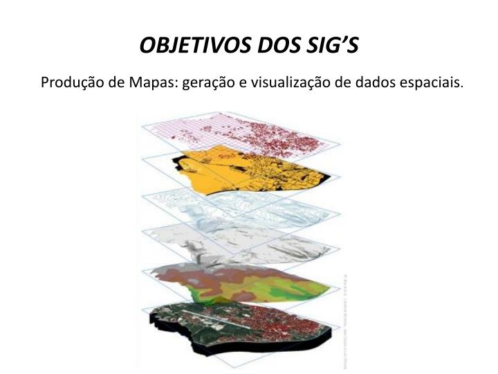 PPT - INTRODUÇÃO AO GEOPROCESSAMENTO E AO SISTEMA DE INFROMAÇÃO ...