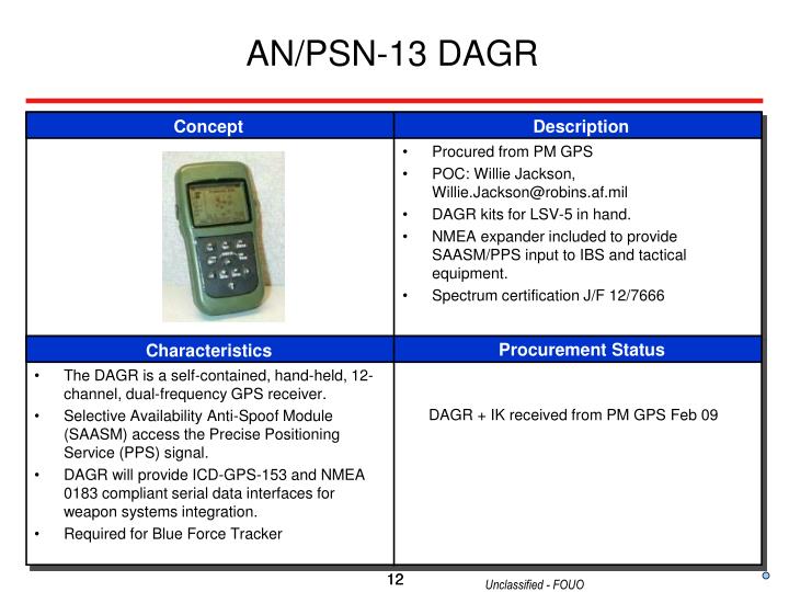 PPT - ARMY LSV Service Life Extension Program (SLEP) PowerPoint ...