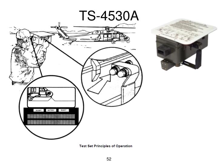PPT - ARMY LSV Service Life Extension Program (SLEP) PowerPoint ...