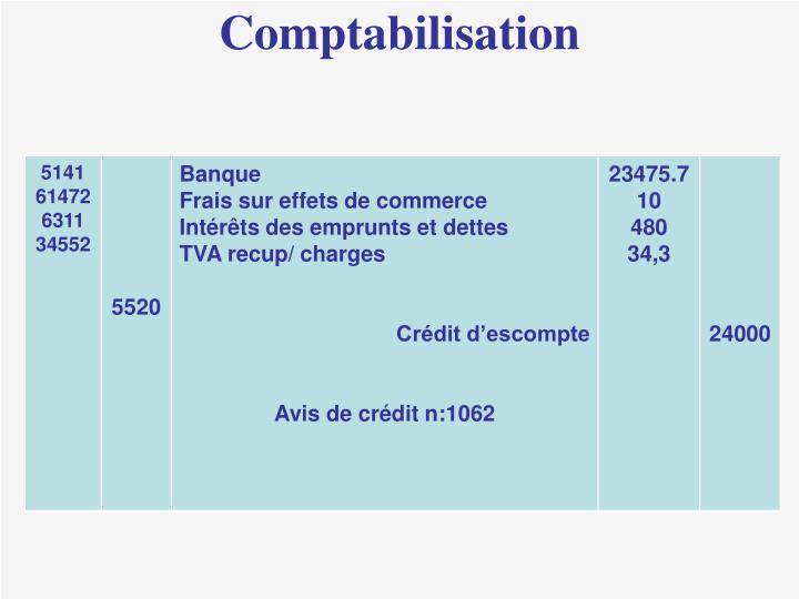 PPT - La Comptabilité Générale PowerPoint Presentation - ID:6475172