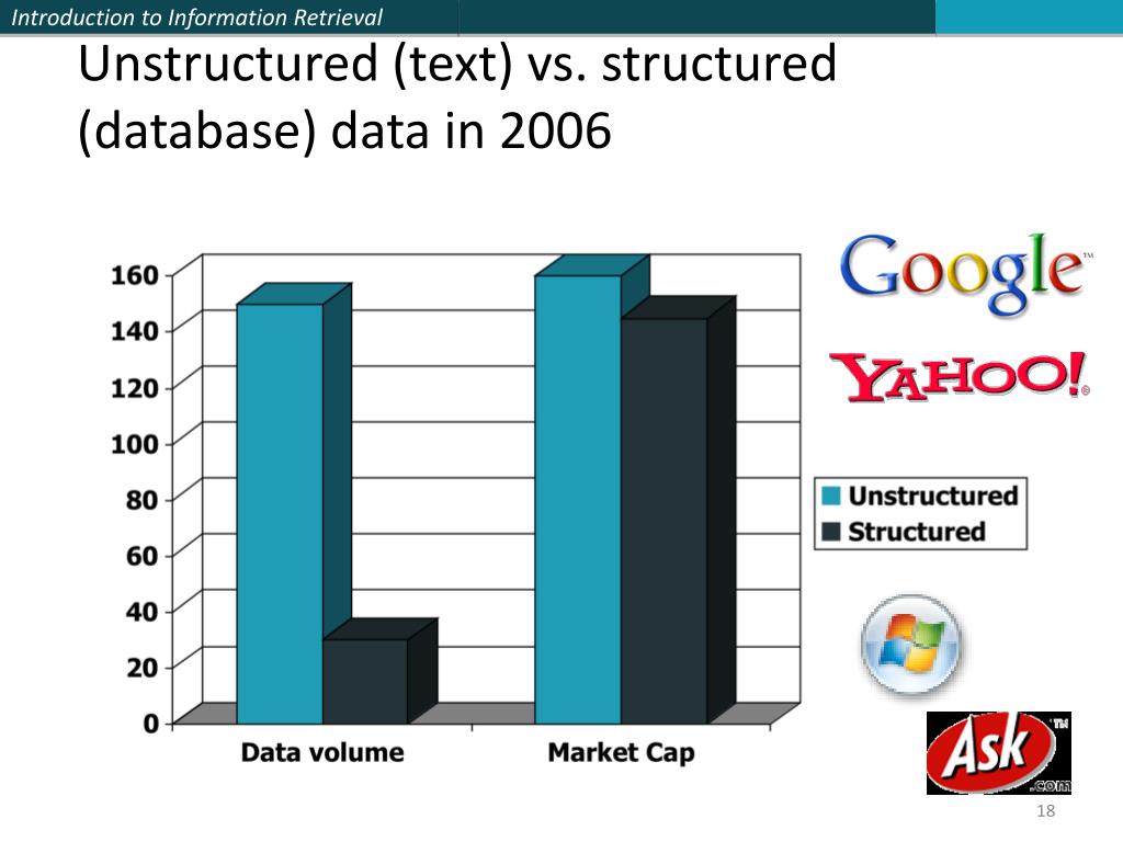 PPT - Minqi Zhou( 周敏奇 ) Office: Room 111, Mathematics Building E-mail ...