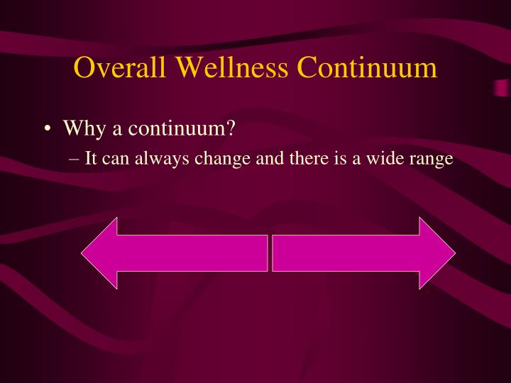 PPT - 5 Components of Health and Overall Wellness PowerPoint ...